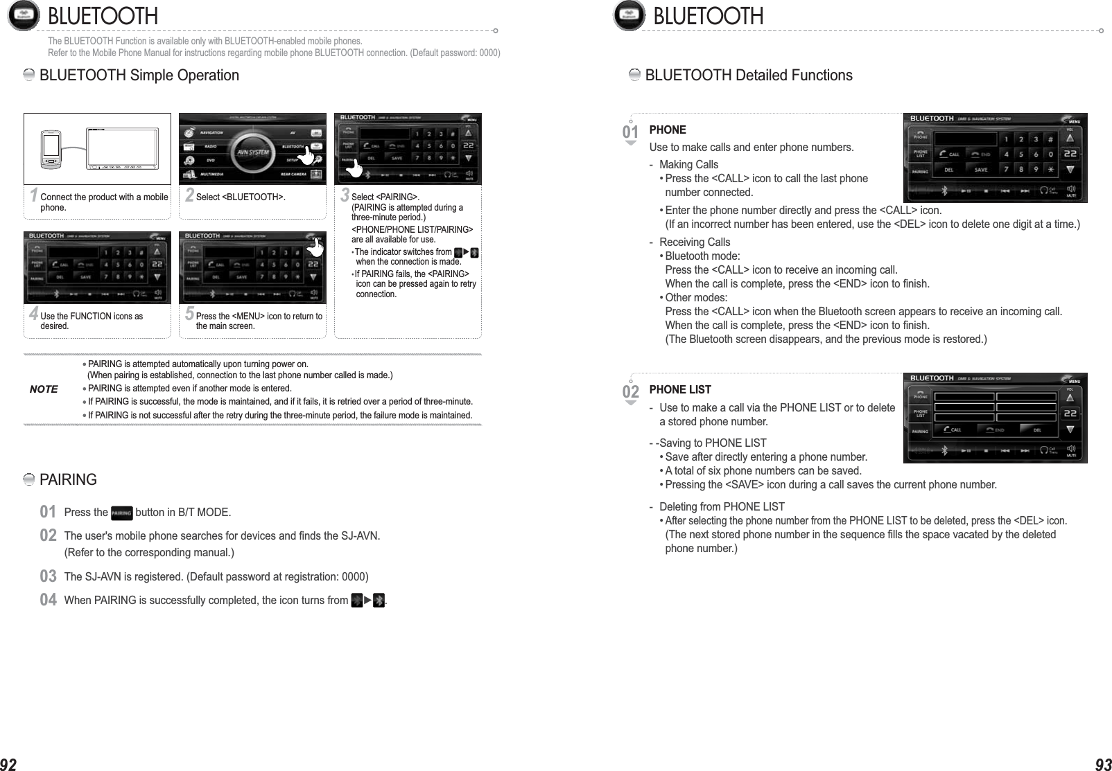 Samjin LND AVN-700A 2DIN INDASH TYPE CAR AVN WITH BLUETOOTH User Manual
