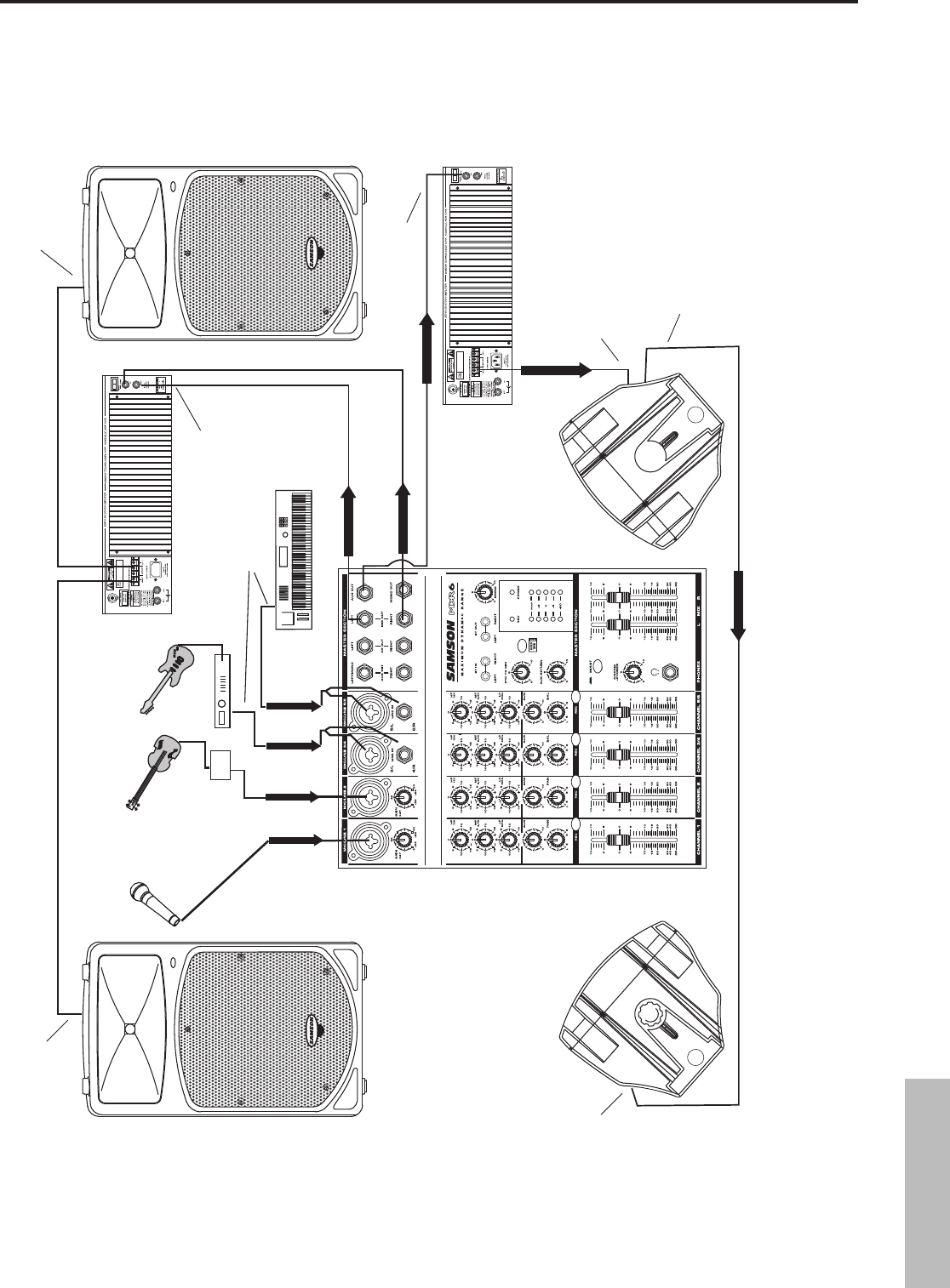 Samson DB300 User Manual To The 400d1766 e287 4a9d 9347 e075cd07cce5