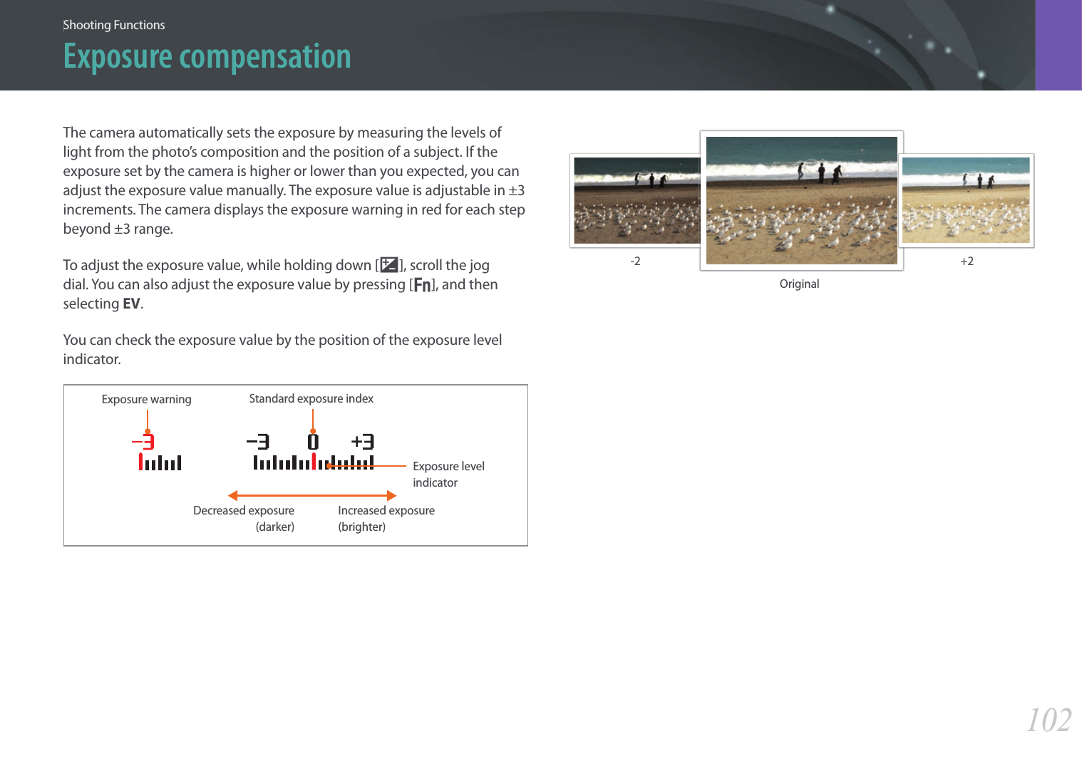 Samsung Electronics Co NX300 Digital Camera User Manual rev 1
