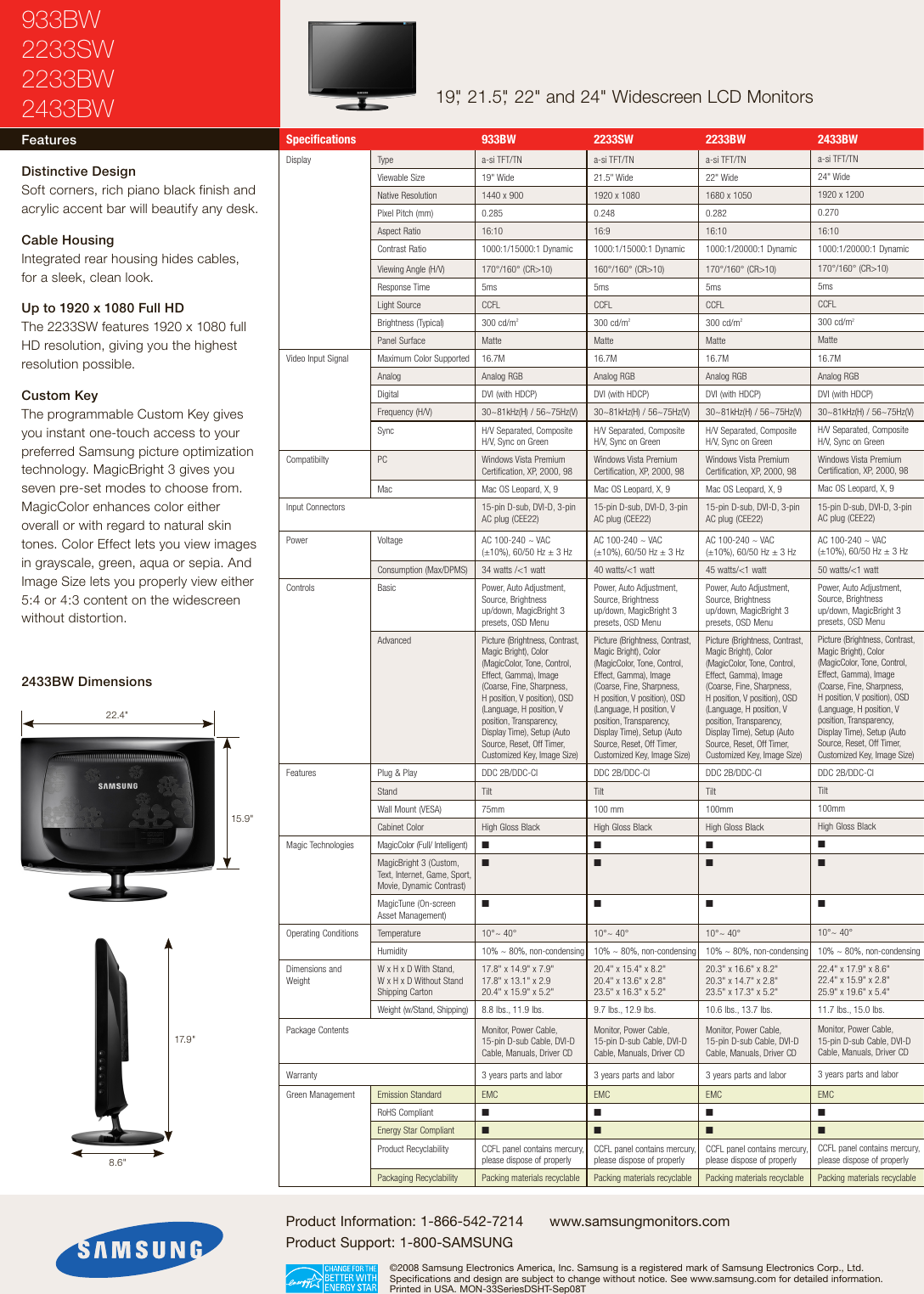 Samsung If Not Then Cream Monitor Datasheet HR 908