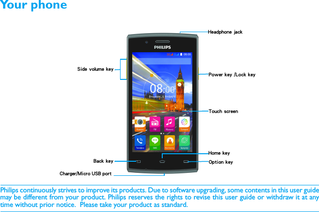 Sang Fei Consumer Communications CTS307 GSM/WCDMA digital mobile phone ...