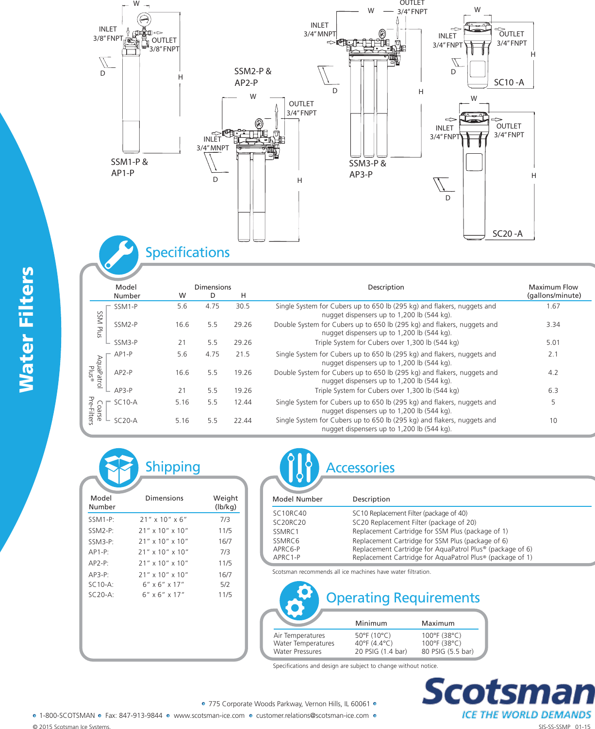 Water Filter Specification Sheet at Rita Skelley blog