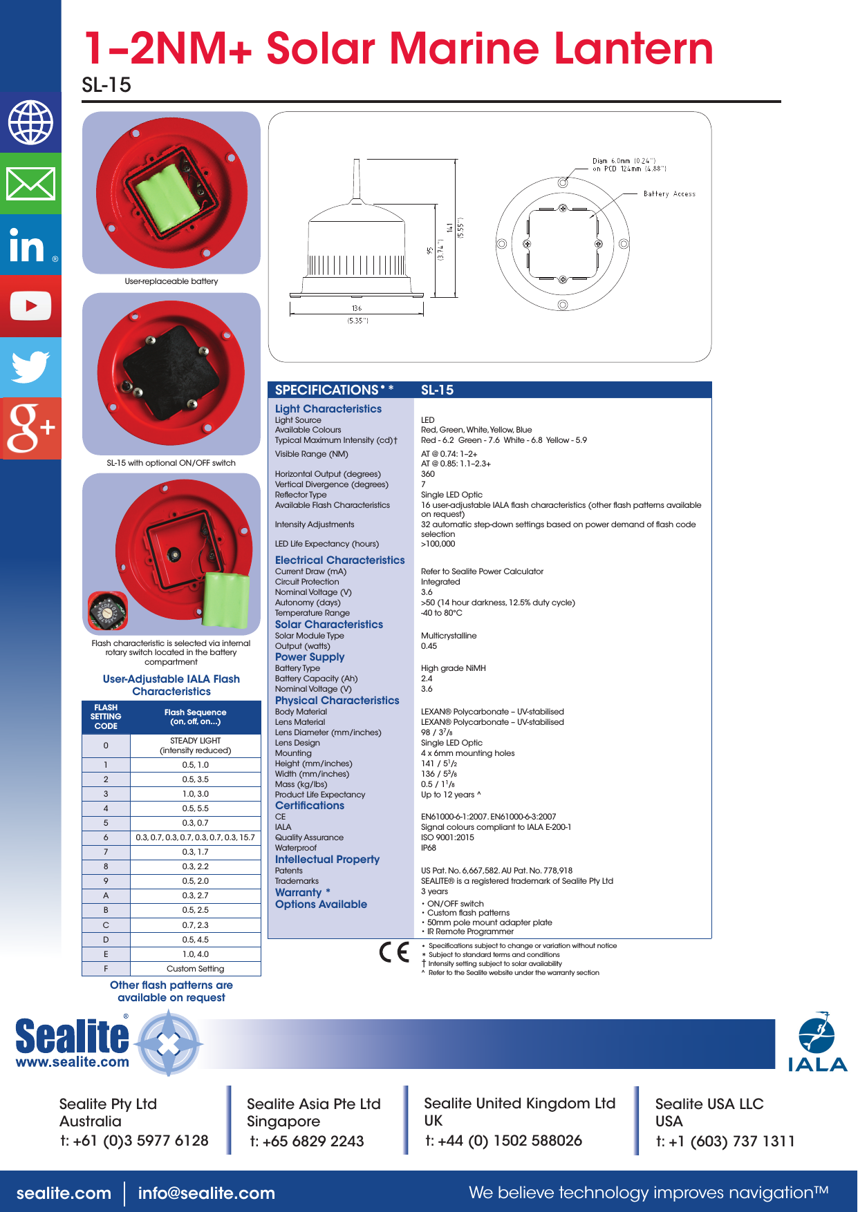 SL 15 Spec Sheet V2017