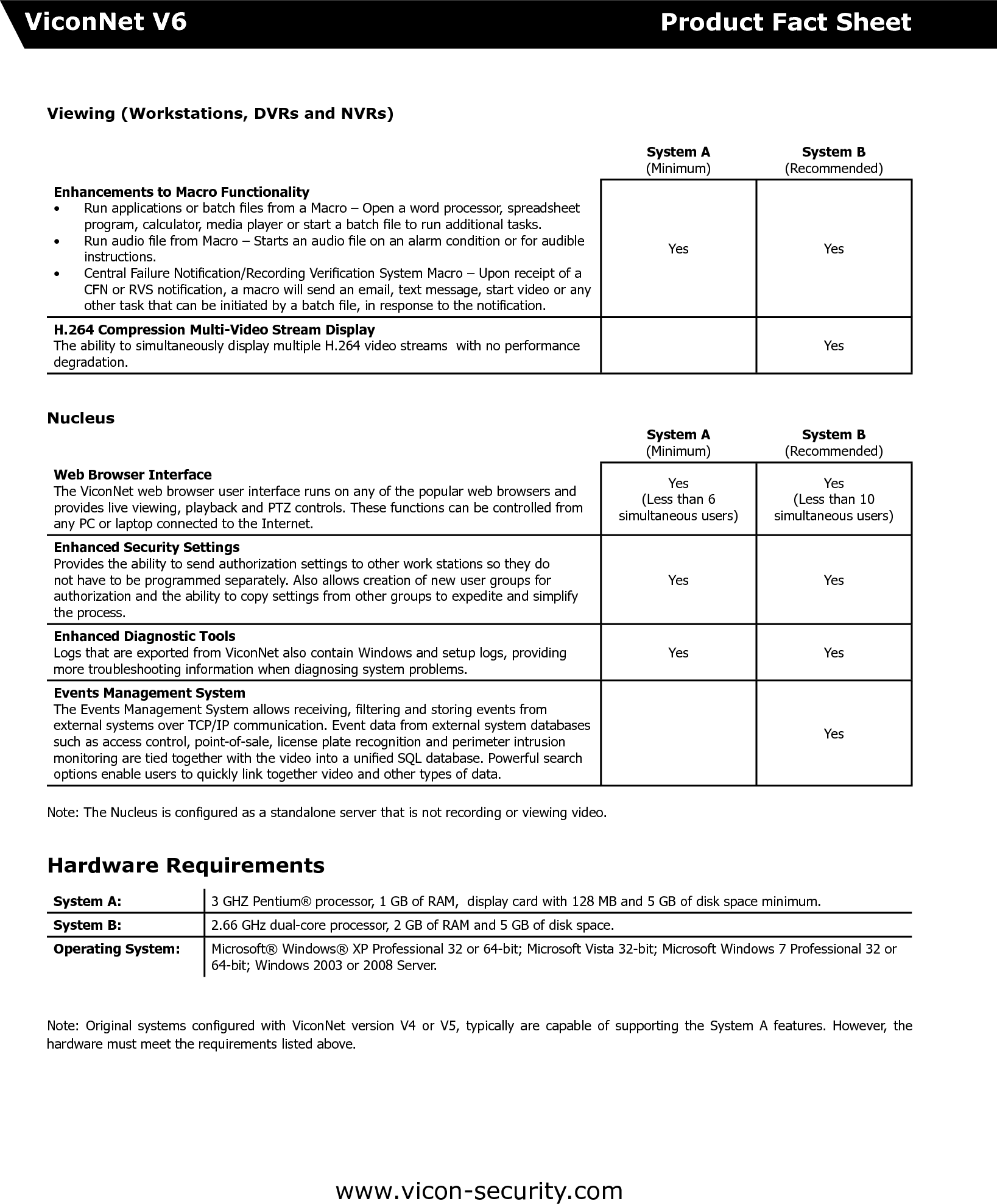 Security Viconnet V6 Upgrade Prodfacts Version 6 Product Fact Sheet ...