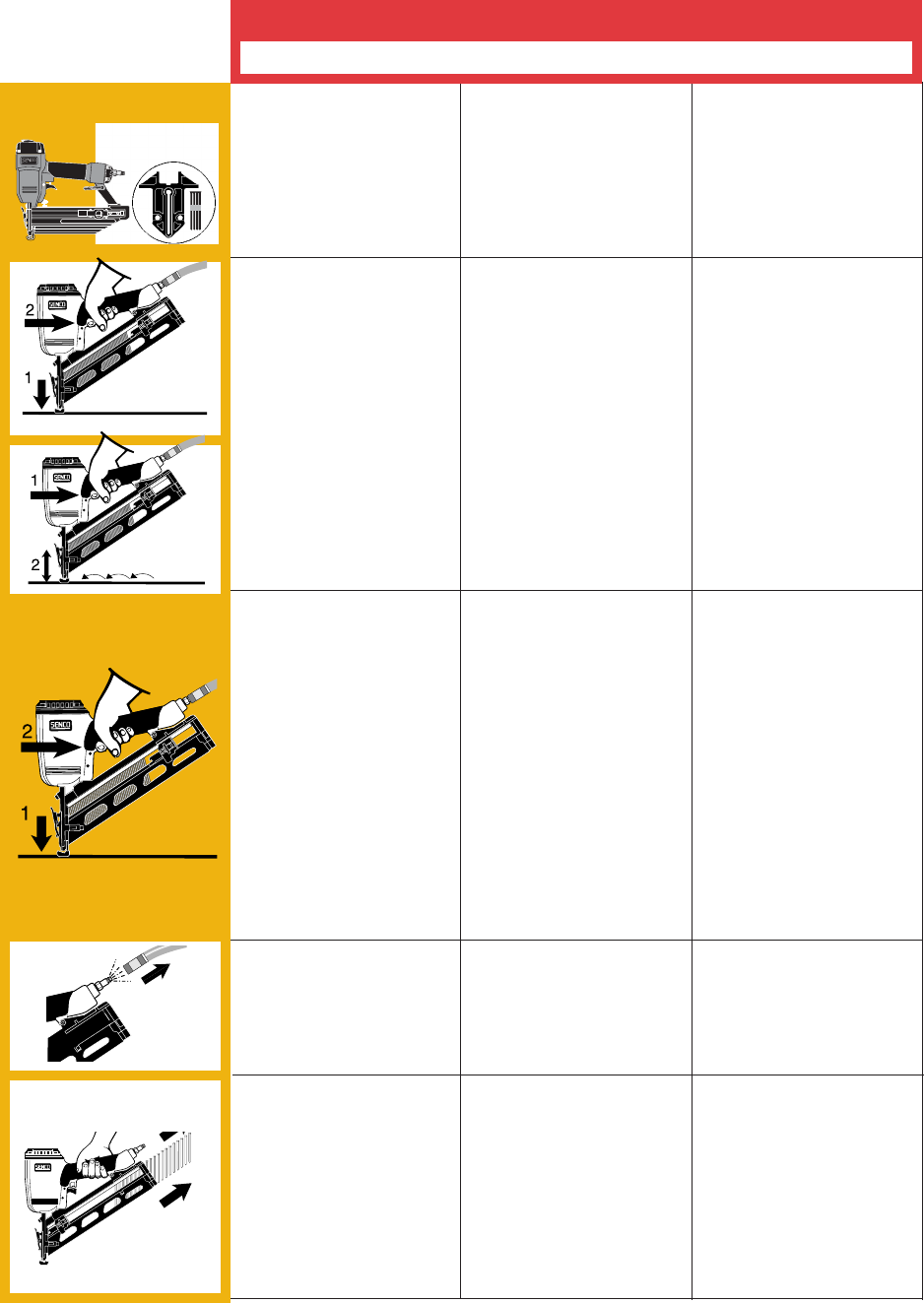 Senco Sfn40 Users Manual IFNA010 / Finish Nailers