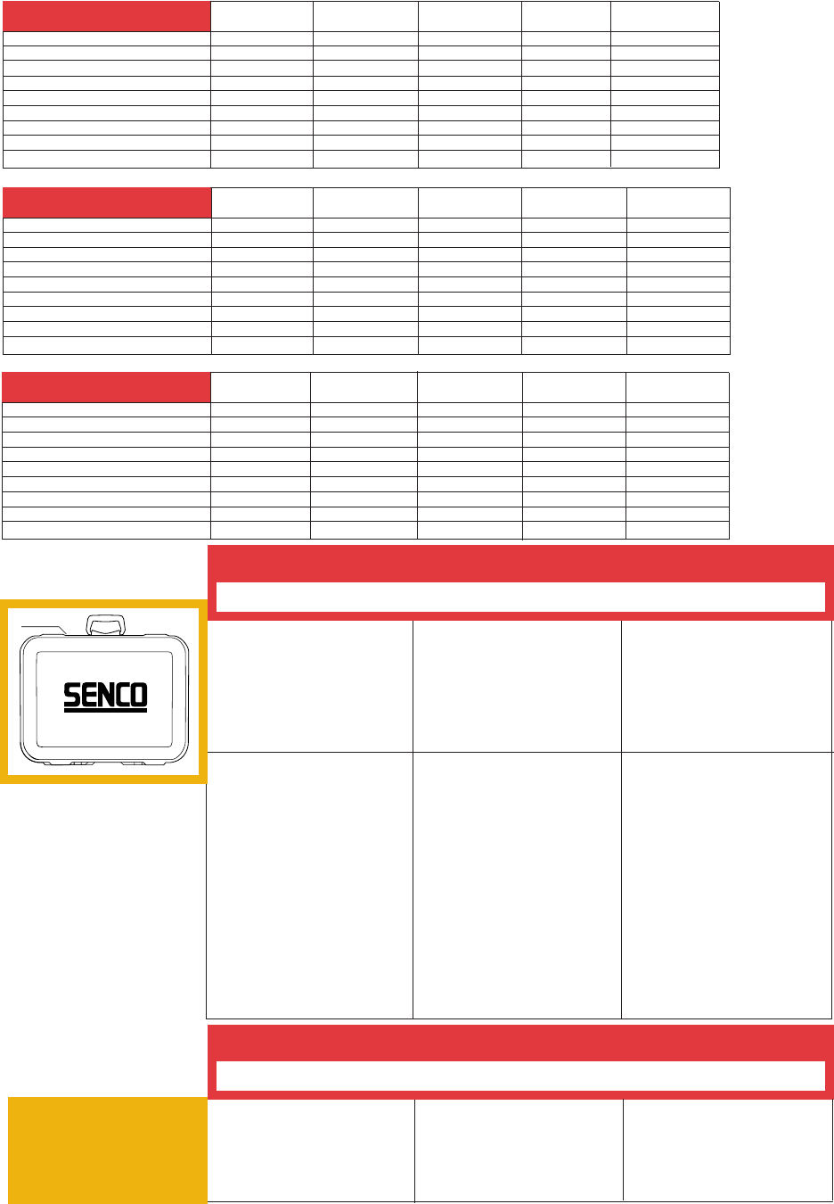 Senco Sfn40 Users Manual IFNA010 / Finish Nailers