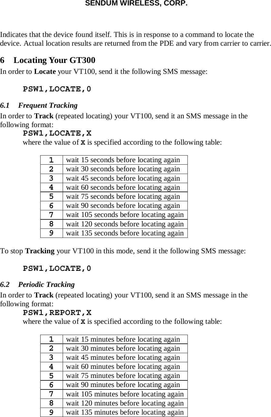 Sendum Wireless 6055M-GT300 GLOBAL ASSET TRACKING DEVICE User Manual ...