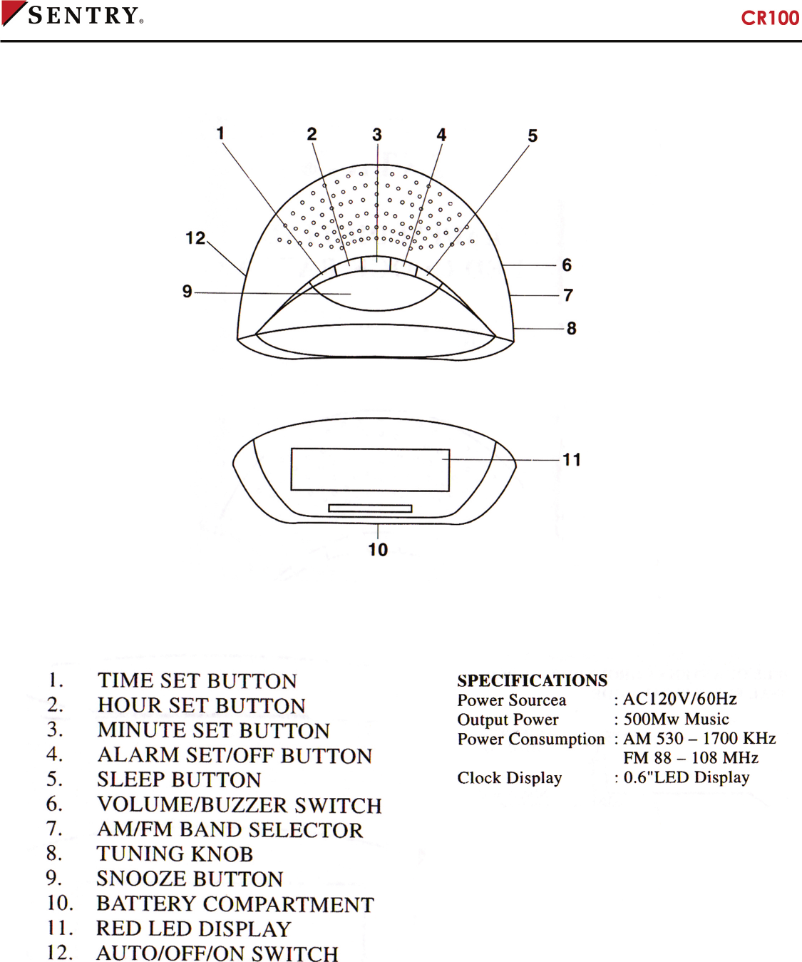 Sentry Industries Cr100 Users Manual