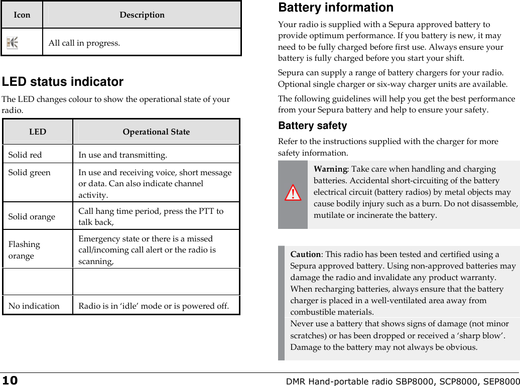 Sepura plc SEP8050 DMR Two Way Radio User Manual DMR Portable QRG 3ax