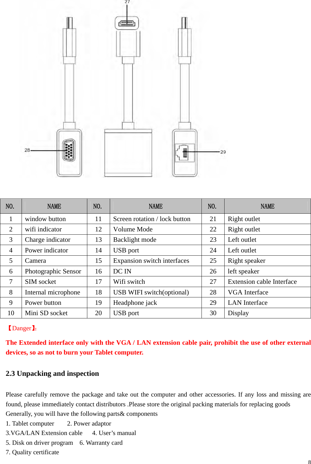 ShenZhen Huifulai Technology HFL-G001 Tablet Device Dreampad User Manual