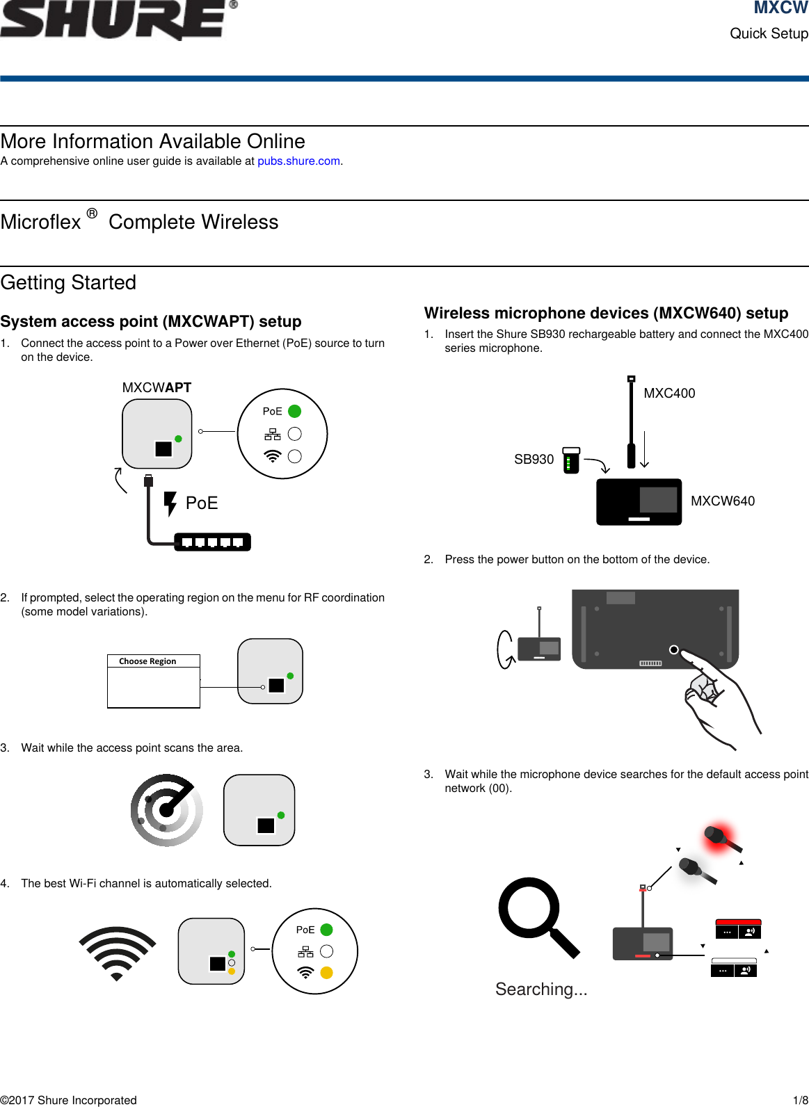 Shure orporated MXCWAPT Access Point User Manual
