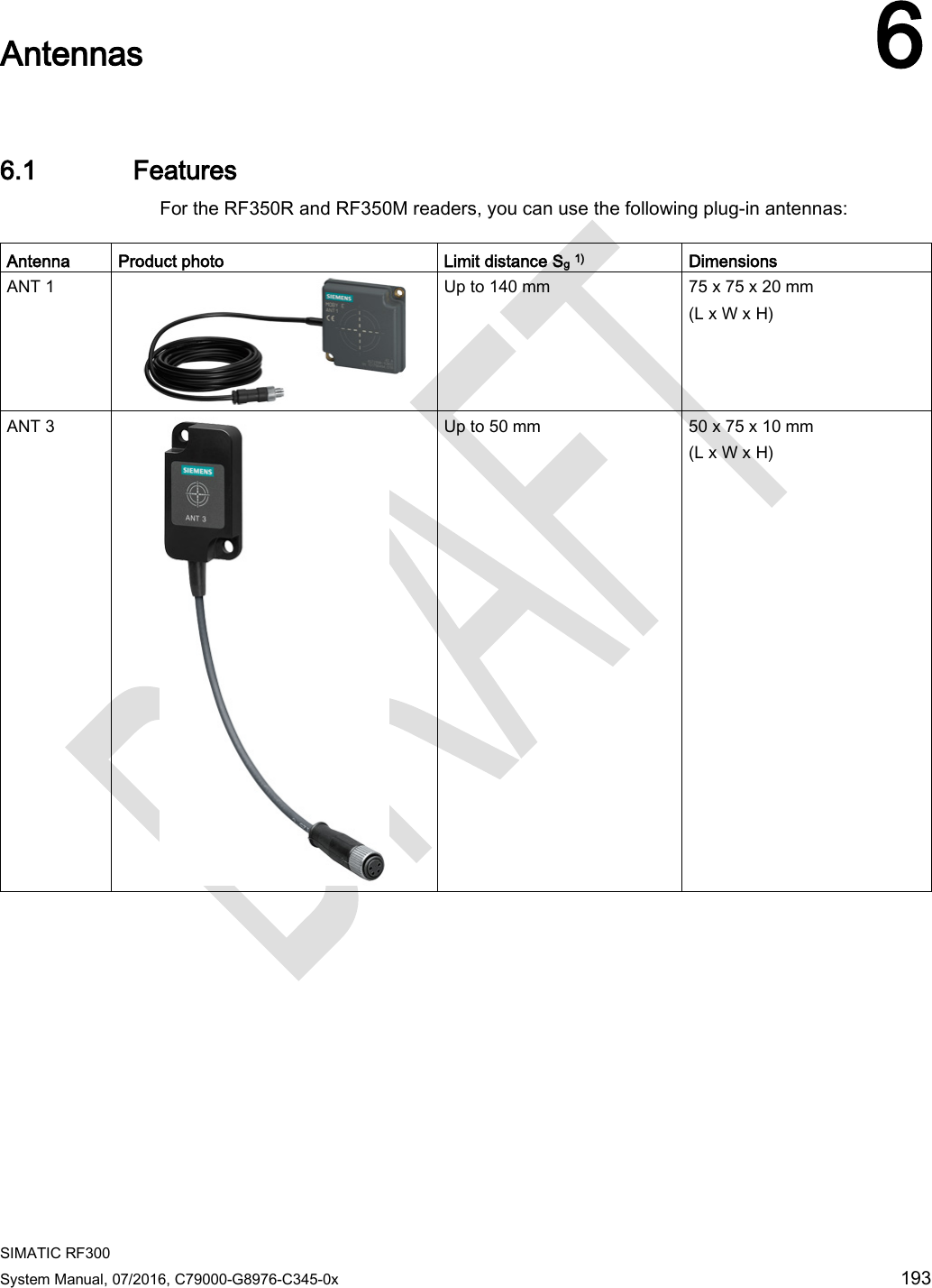 Siemens RF340R02 RFID Reader 13.56 MHz User Manual SIMATIC RF300