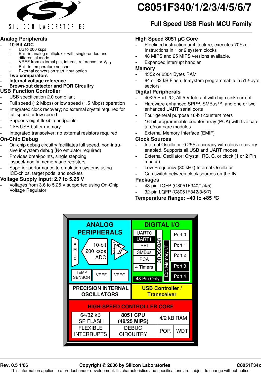 Silicon Laboratories C8051F340 Users Manual Labs C8051F340, C8051F341 ...