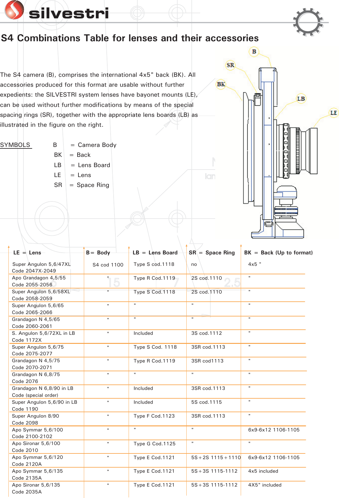 Silvestri S4 Users Manual 09eng.FH10