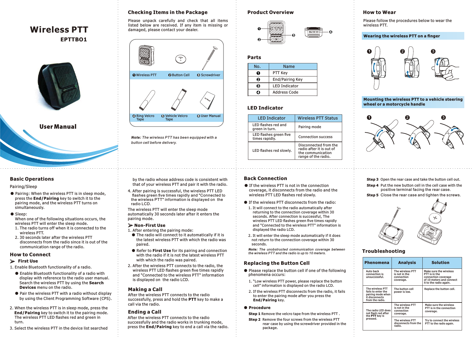 Simoco Australasia EPTTB01 Wireless PTT User Manual