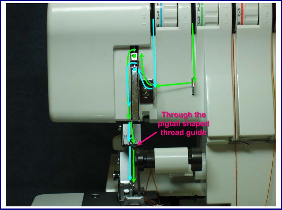 Singer 14Sh654 Users Manual Step 1 Upper Quides