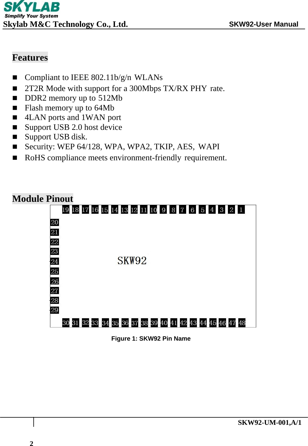 Skylab M and C Technology SKW92 WiFi Module User Manual SKW92