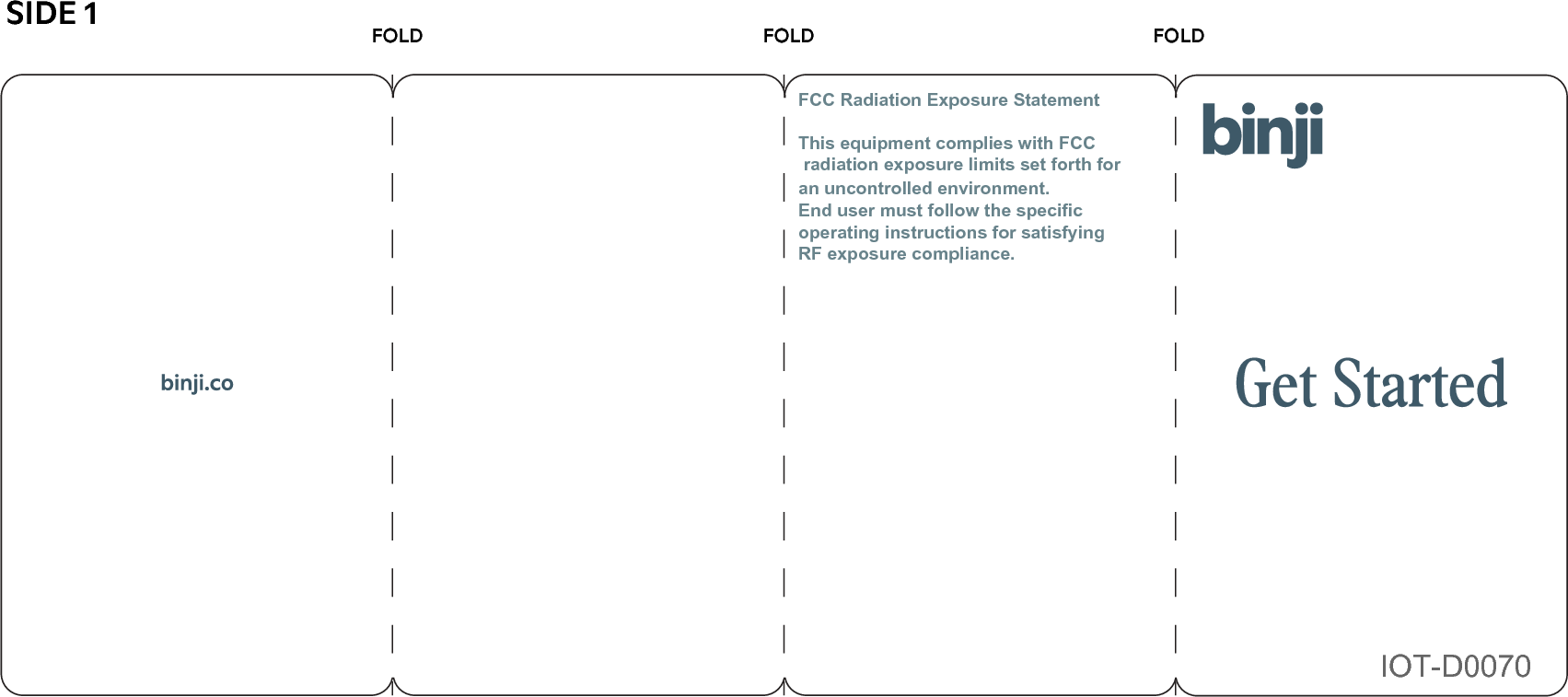 SmartDisplayer Technology IOT IOT Card User Manual Binji get started ...