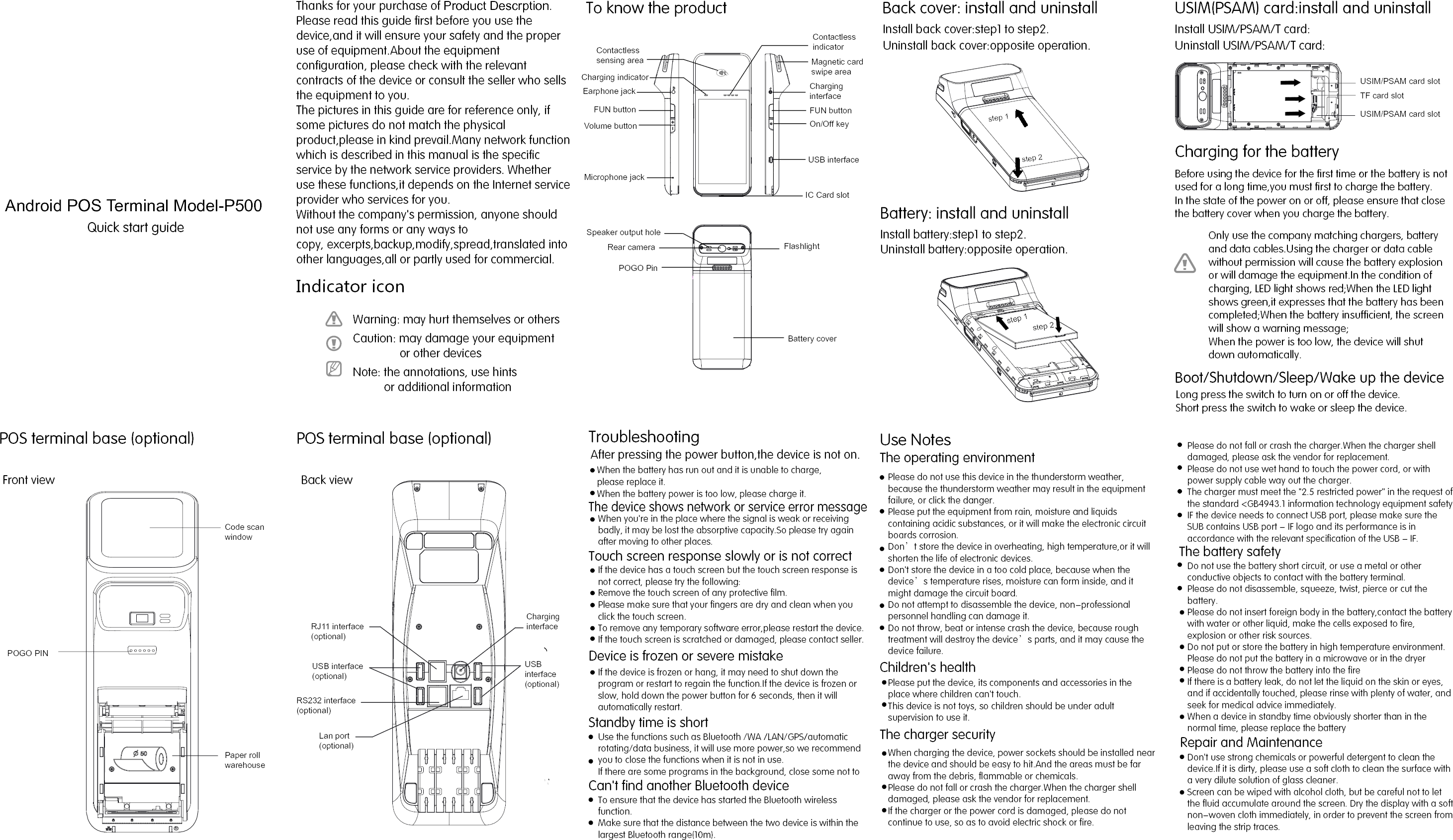 SmartPeak Technology P500 POS Terminal Discussion and FAQ P500 UM V1 0