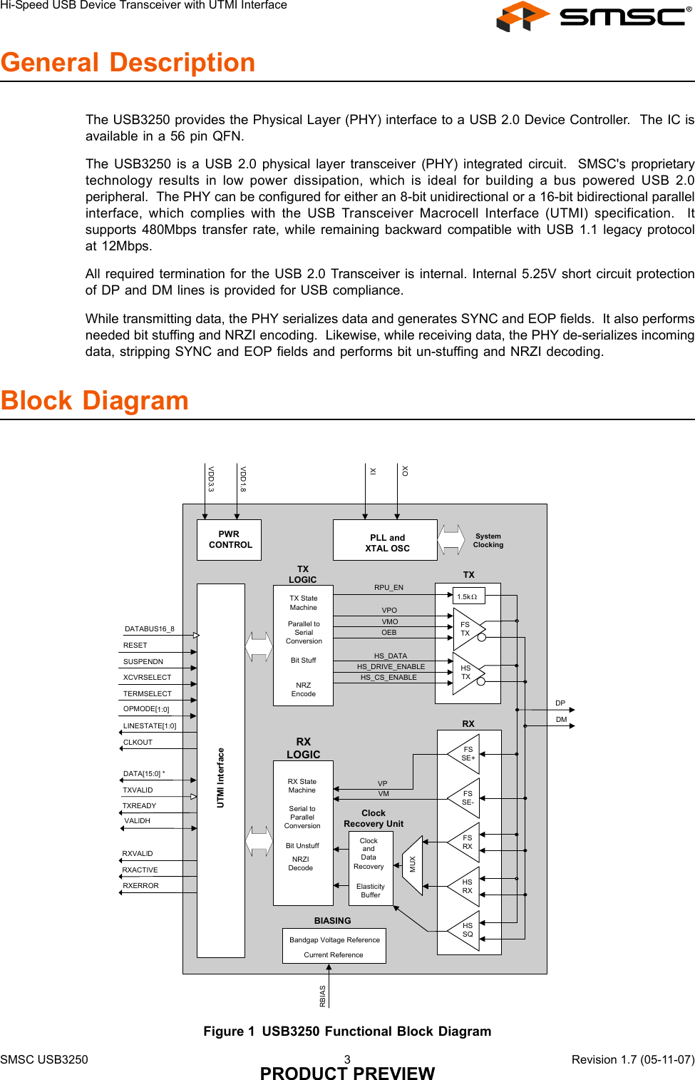 Smsc Usb3250 Users Manual Hi Speed USB Device Transceiver With UTMI ...