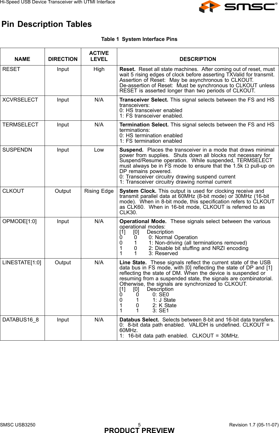 Smsc Usb3250 Users Manual Hi Speed USB Device Transceiver With UTMI ...