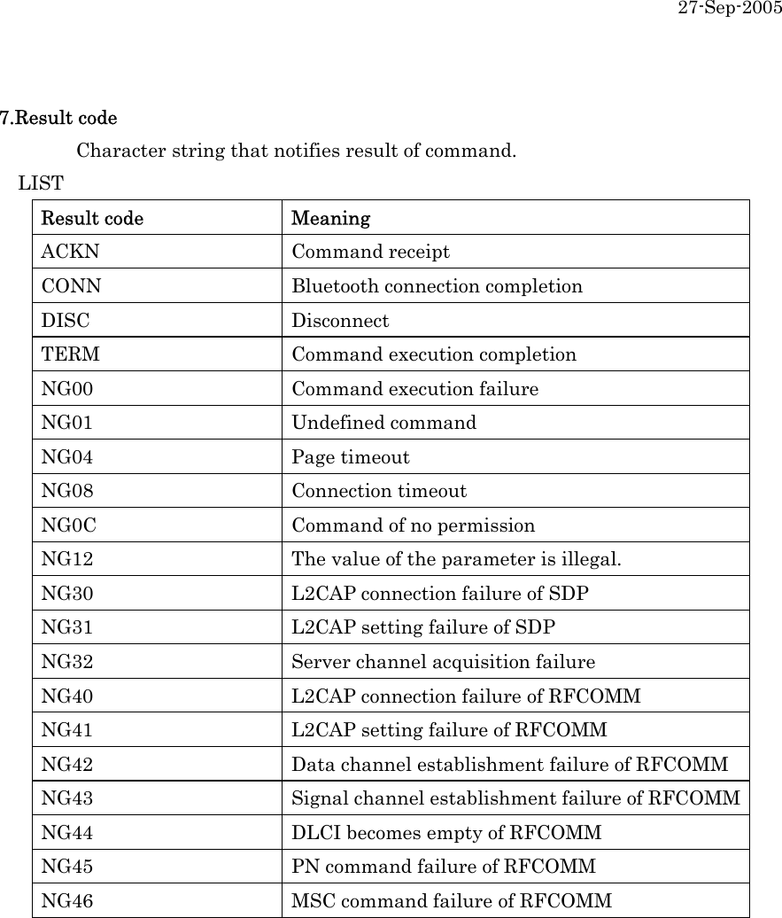 Sokkia Topcon Z1 Zeal Z1 User Manual Z1 UserMan