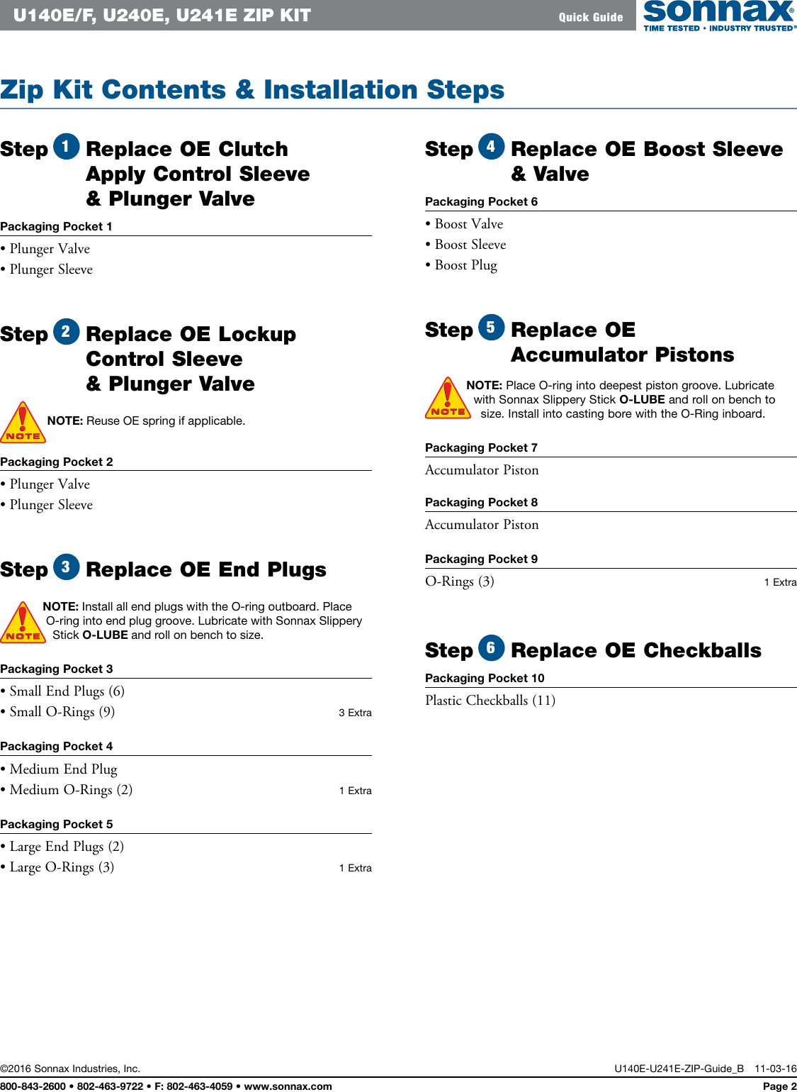 U140E U241E ZIP Guide