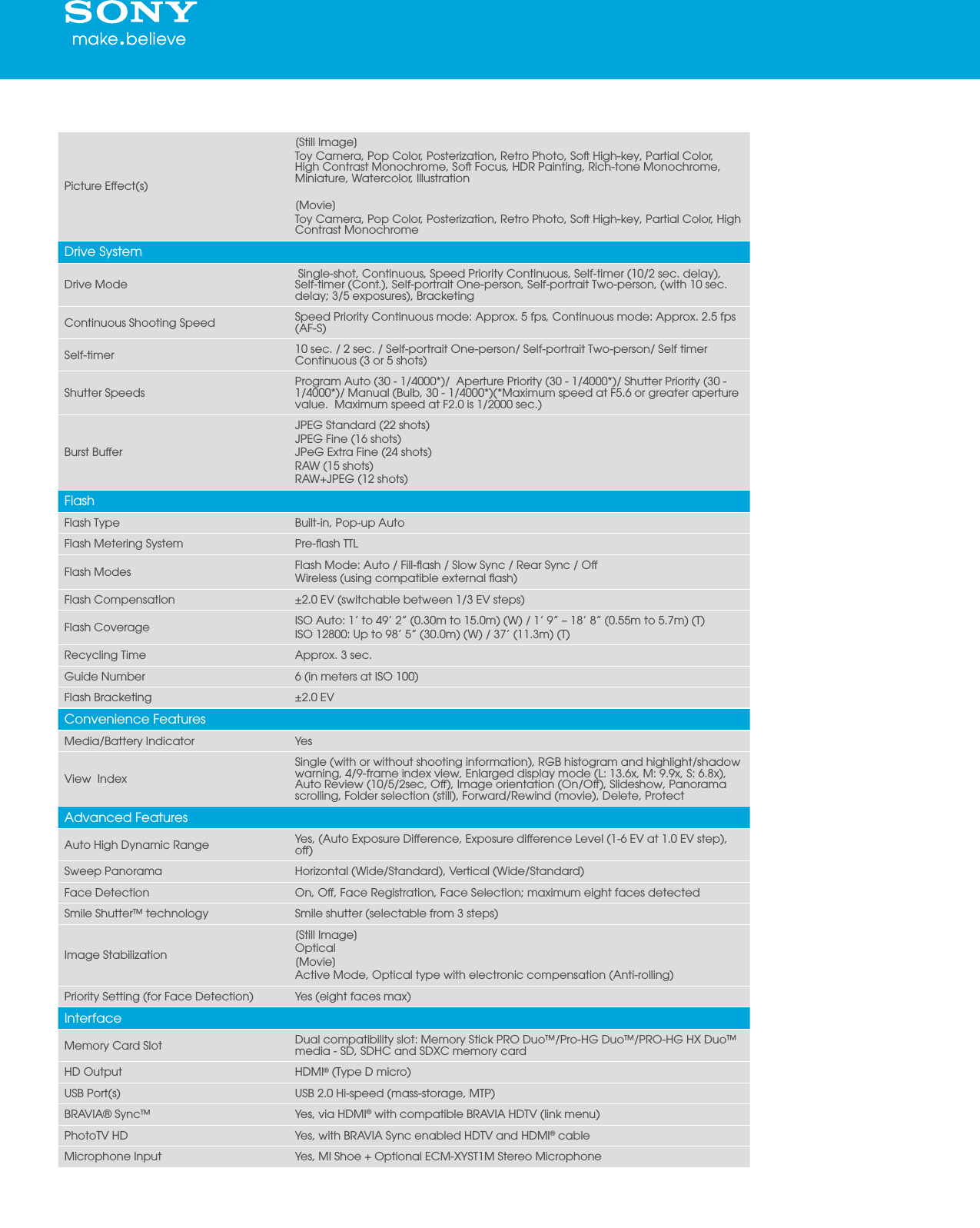 Sony DSC RX1R User Manual Marketing Specifications(Black) Dscrx1rb Mksp