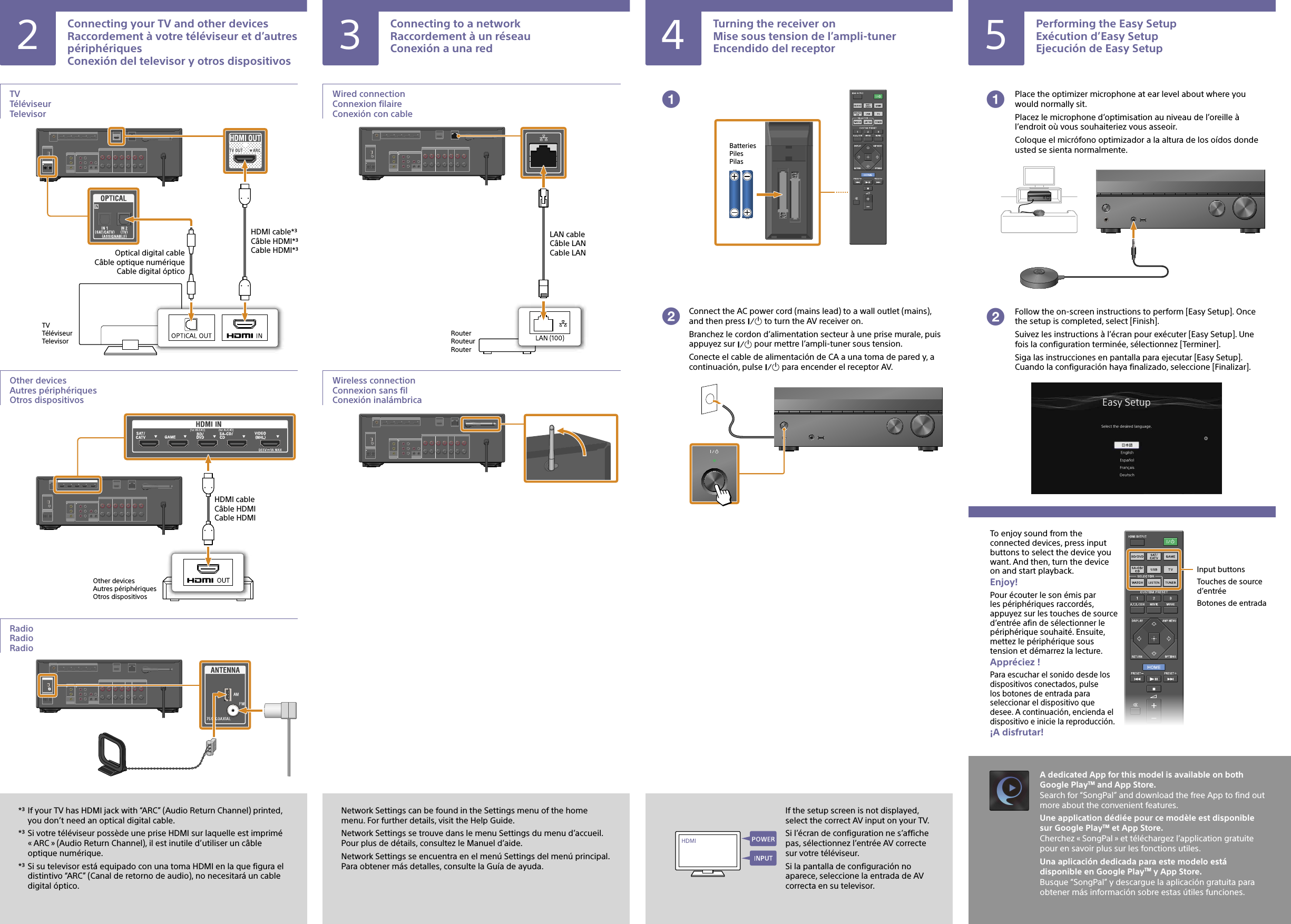 Sony STR DN850 User Manual Startup Guide QSG 4488940141