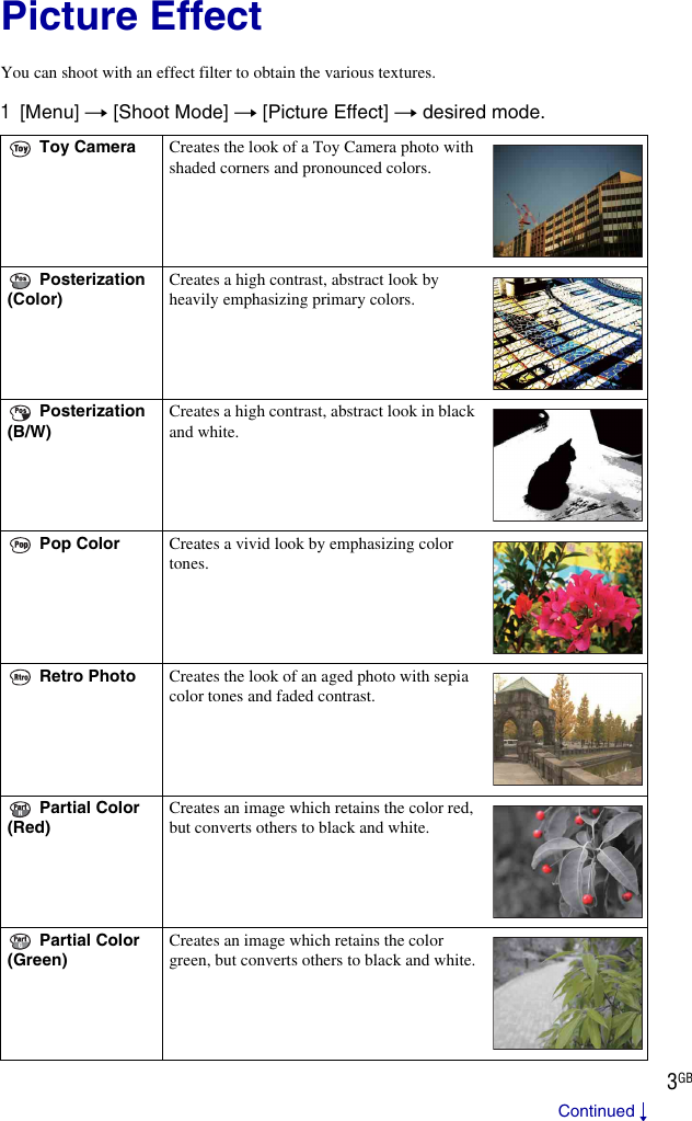 Sony Nex 3A Update Manual