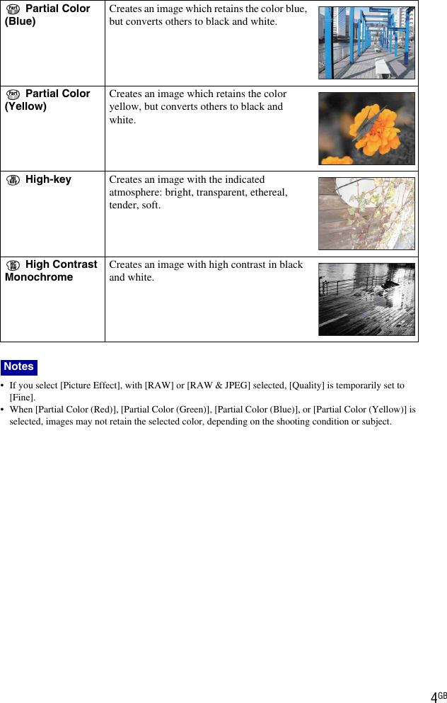 Sony Nex 3A Update Manual