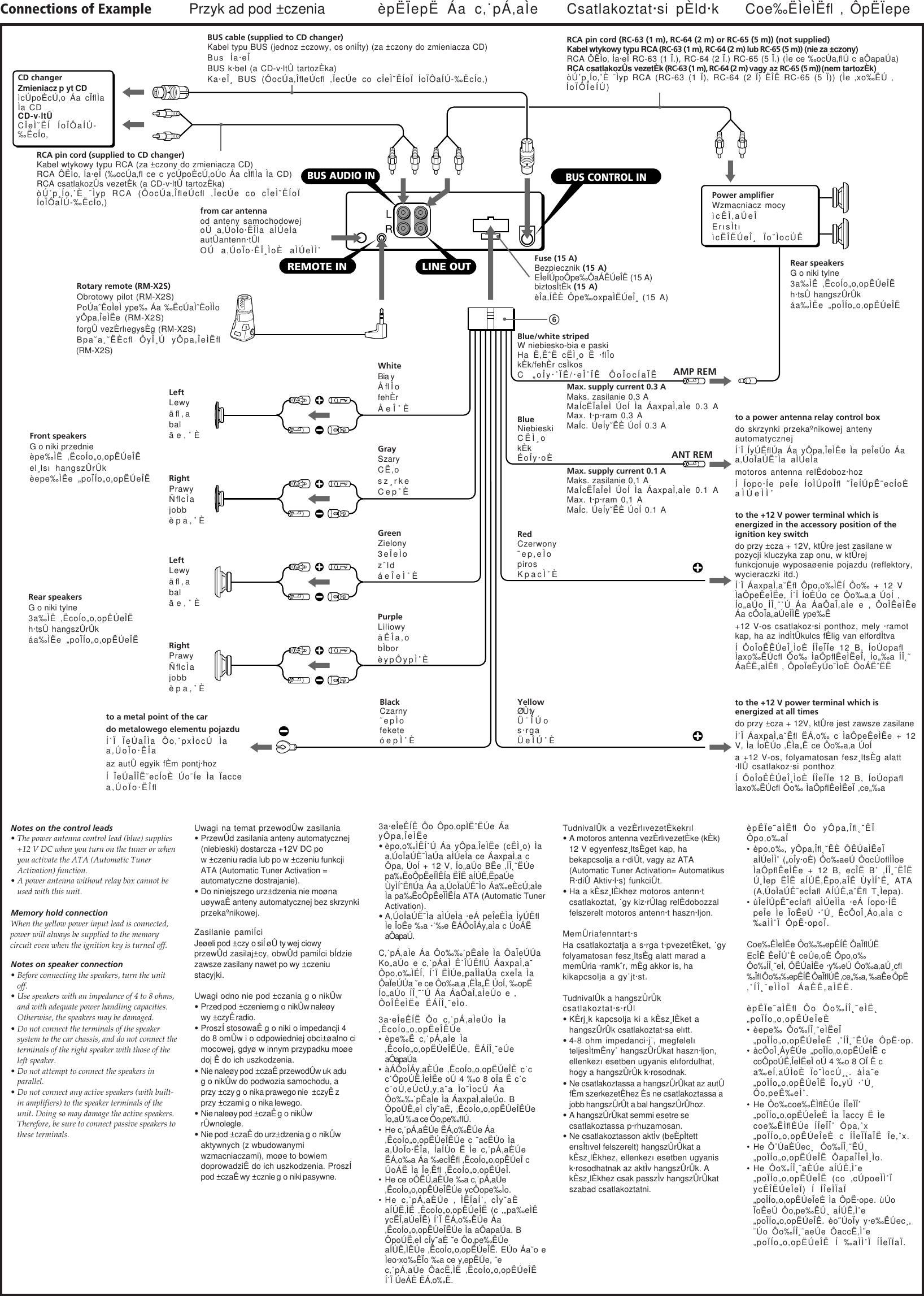 Sony Xr C223 Users Manual