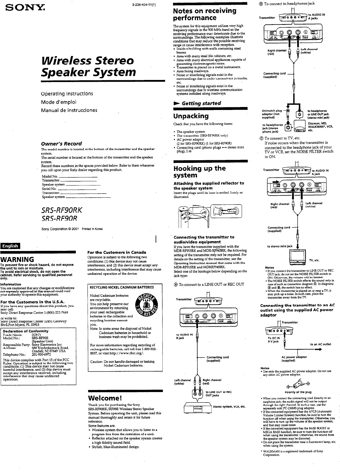 Sony TMRRF90 RF Stereo Transmitter User Manual Manual