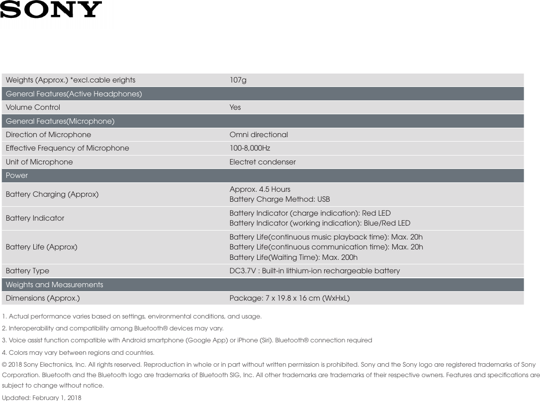 Sony WH CH400 User Manual Marketing Specifications (Black ) Docget