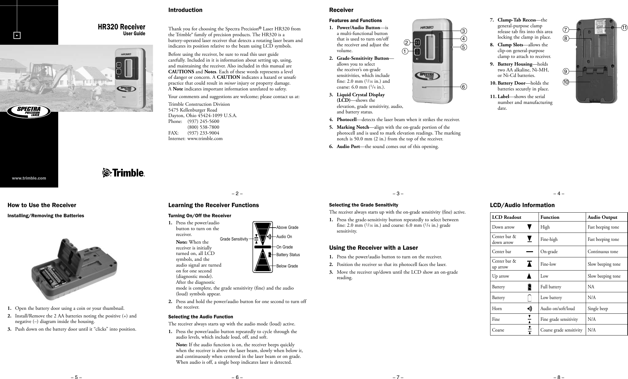 Spectra Hr320 Users Manual