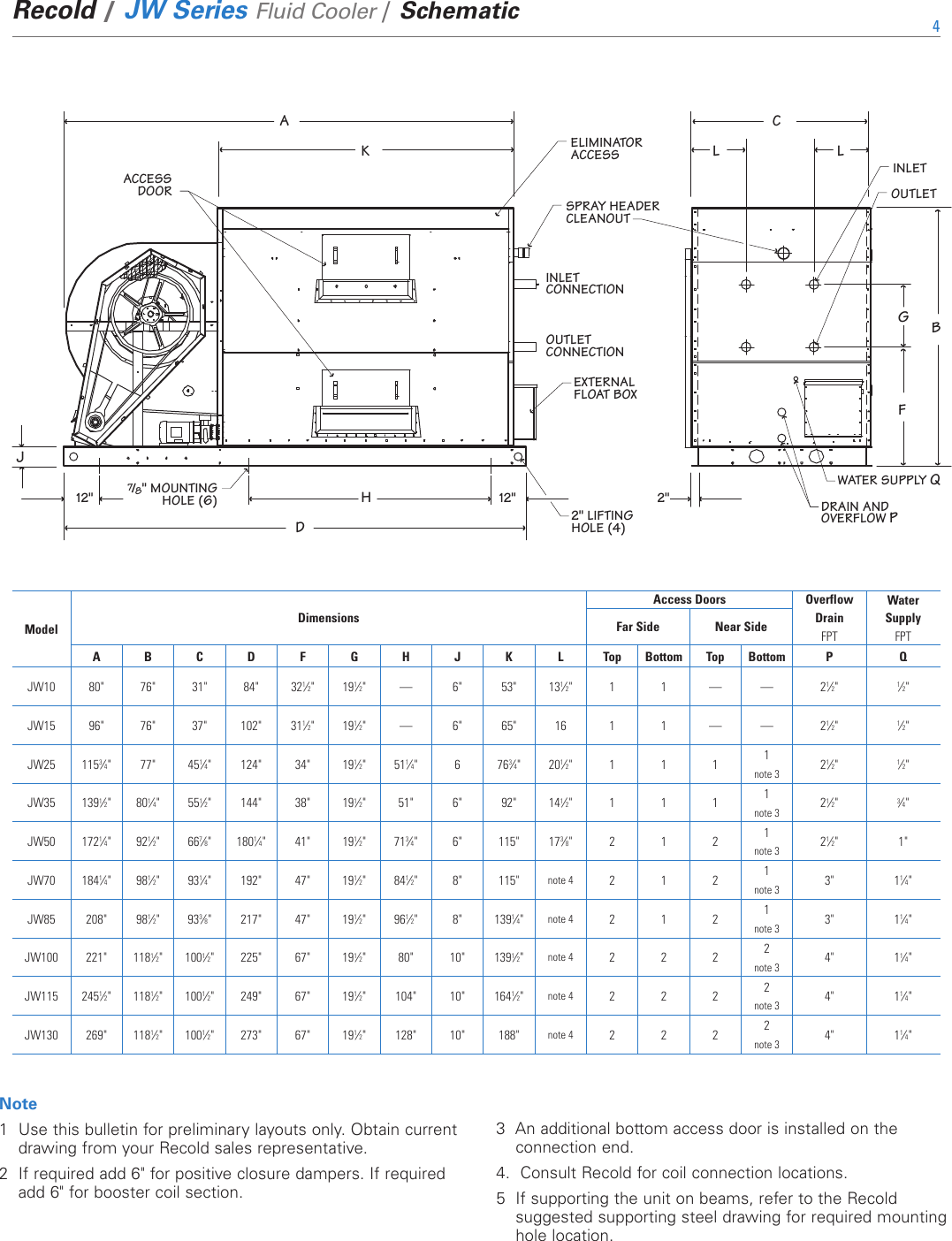 Spx Cooling Technologies Recold Jw Series Users Manual