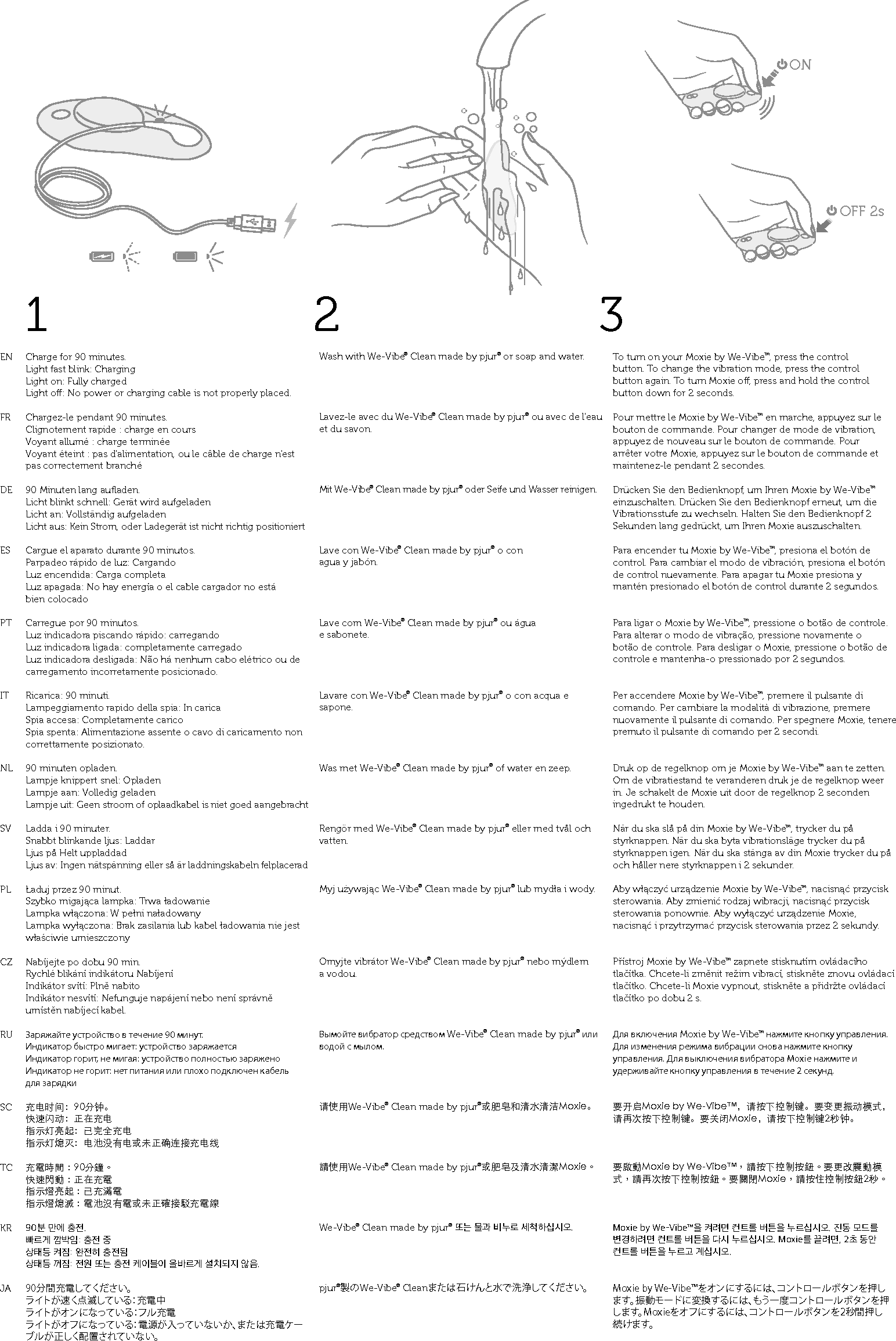 Standard Innovation 11000-01 Remote User Manual Users Manuanl