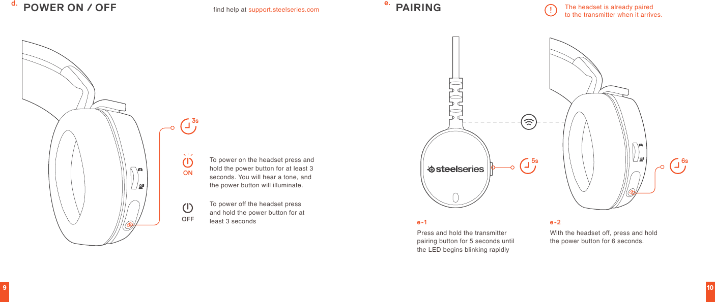 SteelSeries ApS HS00013TX Transceiver User Manual