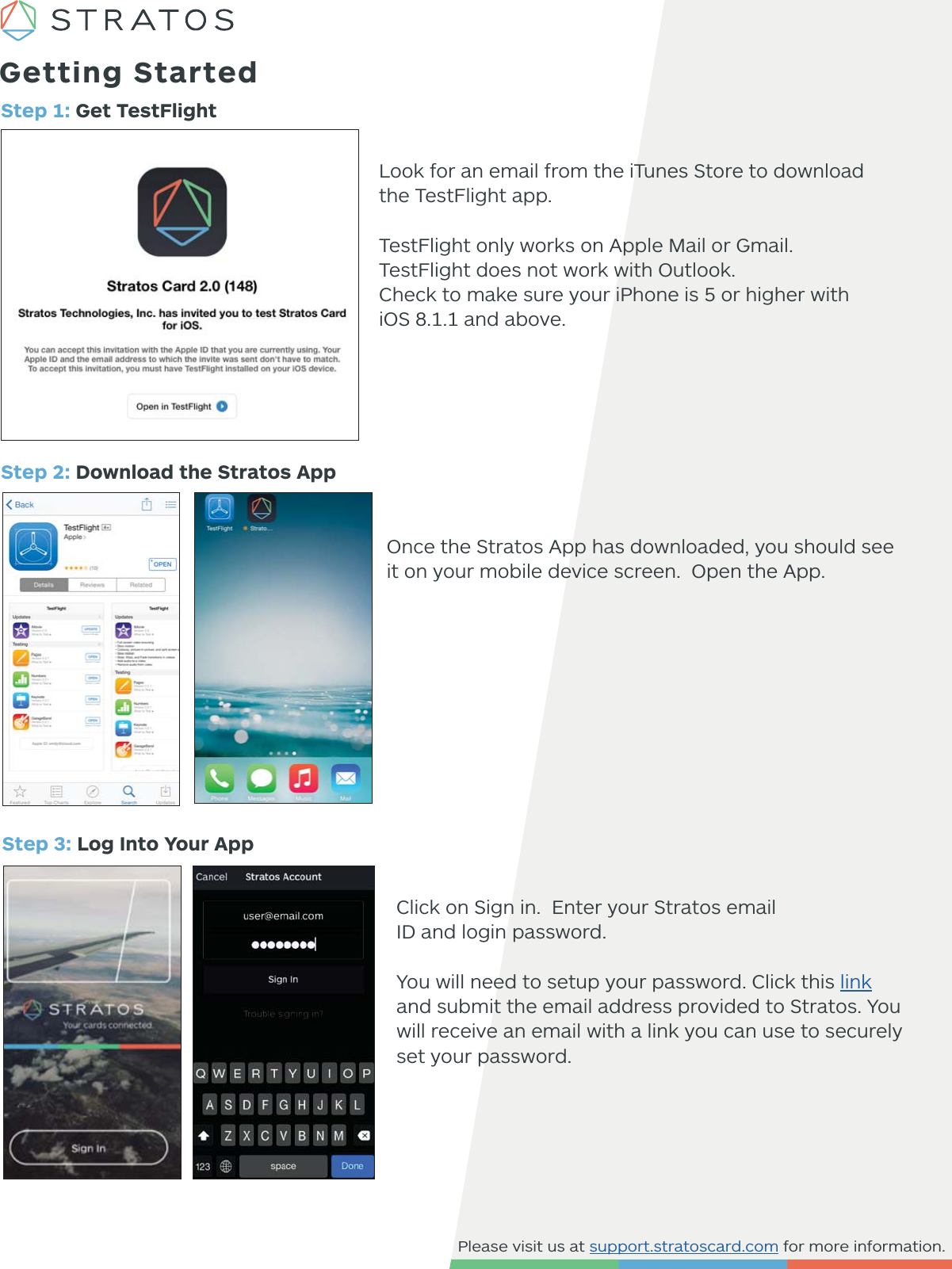 Stratos Technologies STRCD01A Stratos Card User Manual Stratos Users Manual Draft