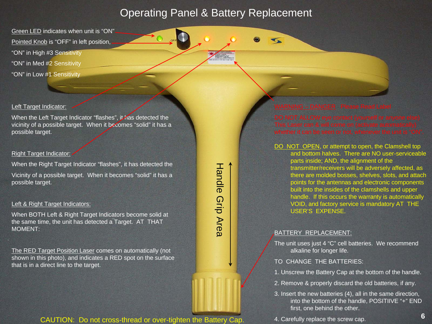SubSurface Instruments AML Underground Material Locator User Manual