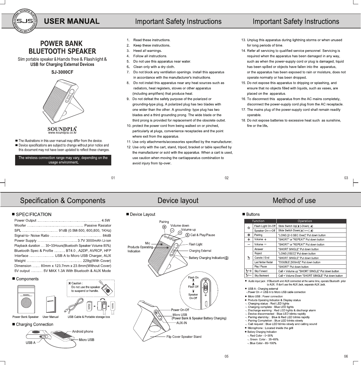 SungJu and Solution SJ3000CF Bluetooth Portable Slim Stereo Speaker ...