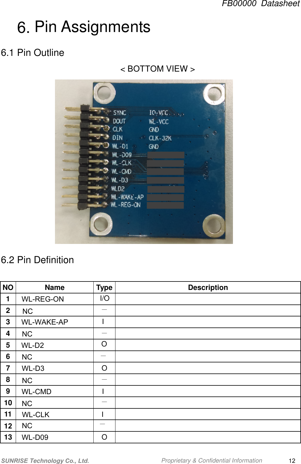 Sunrise Technology FB00000 Dual-band WiFi Module User Manual AP6255 ...