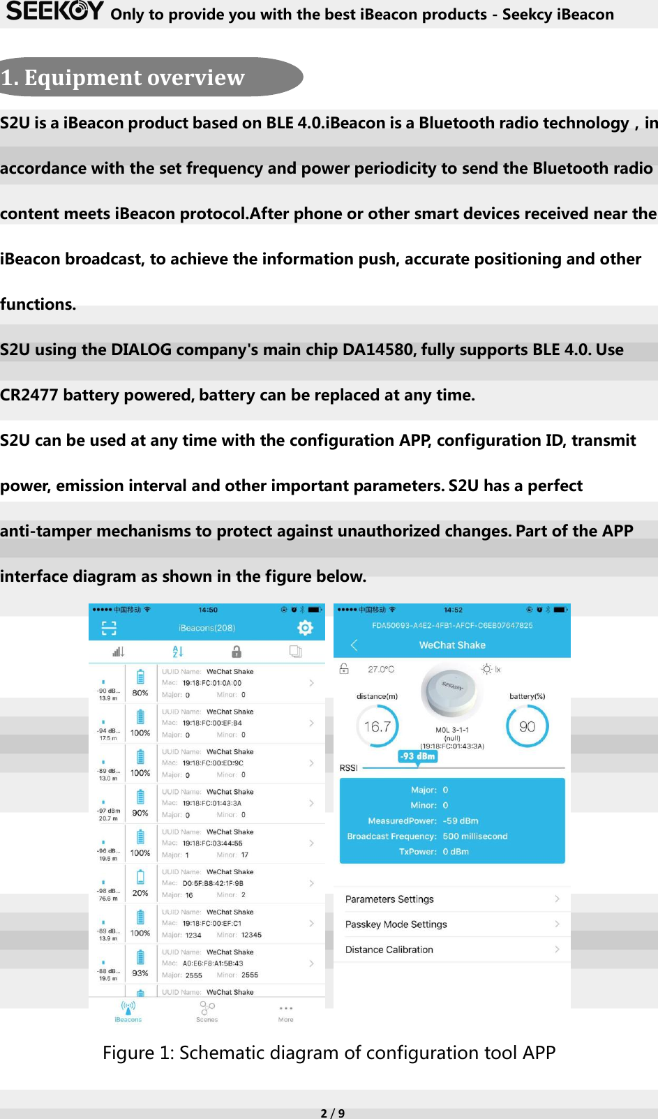 Suzhou Seekcy Electronic Technology 000002 iBeacon Transmitter User ...