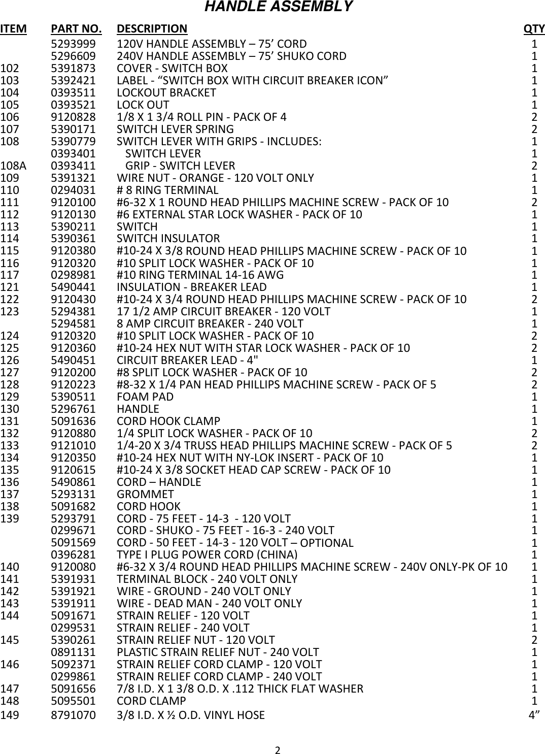 9095206 Electric Charger 1500 Illustrated Parts Book Nss high speed ...