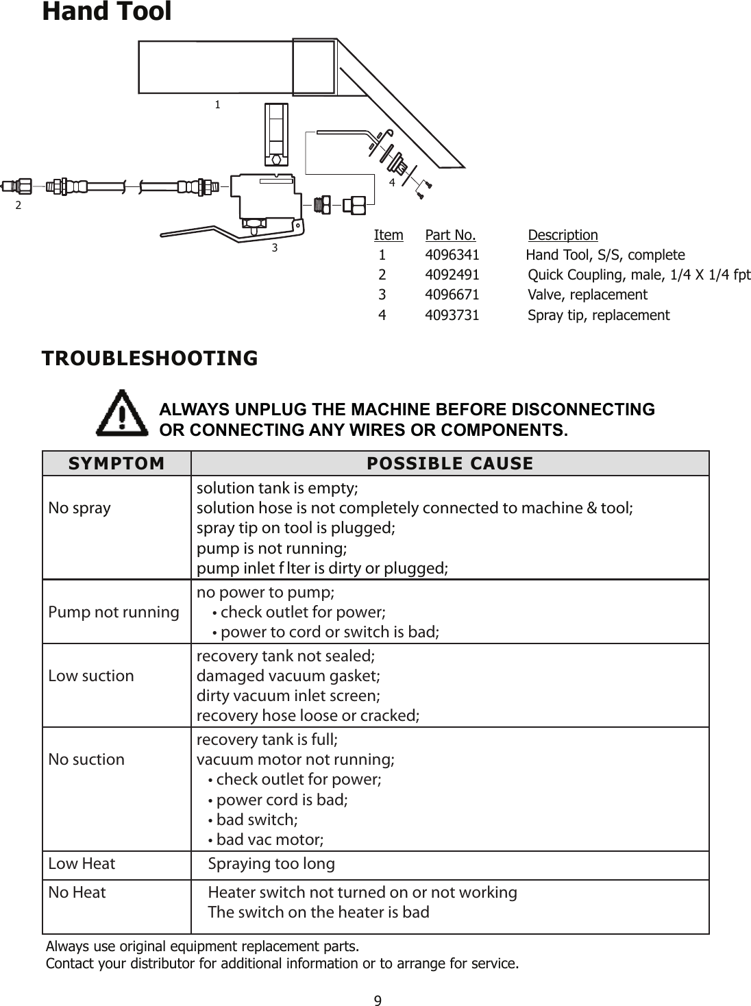 NSS 230V SpotterManualRev050612 predator cxc cxh spotter carpet ...