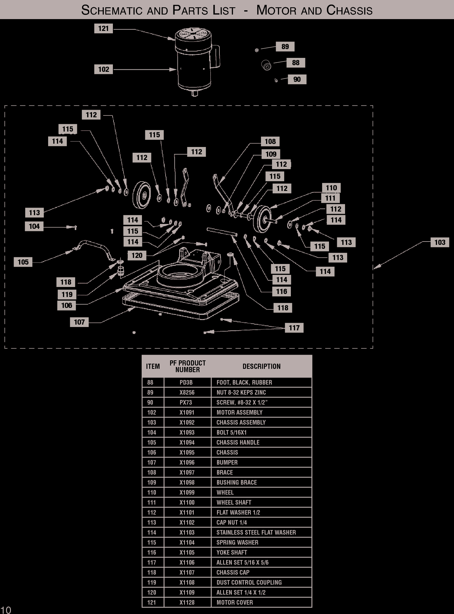 Sweepscrub Powr Flite Powr2 Orbital Floor Machine Operators Manual ...
