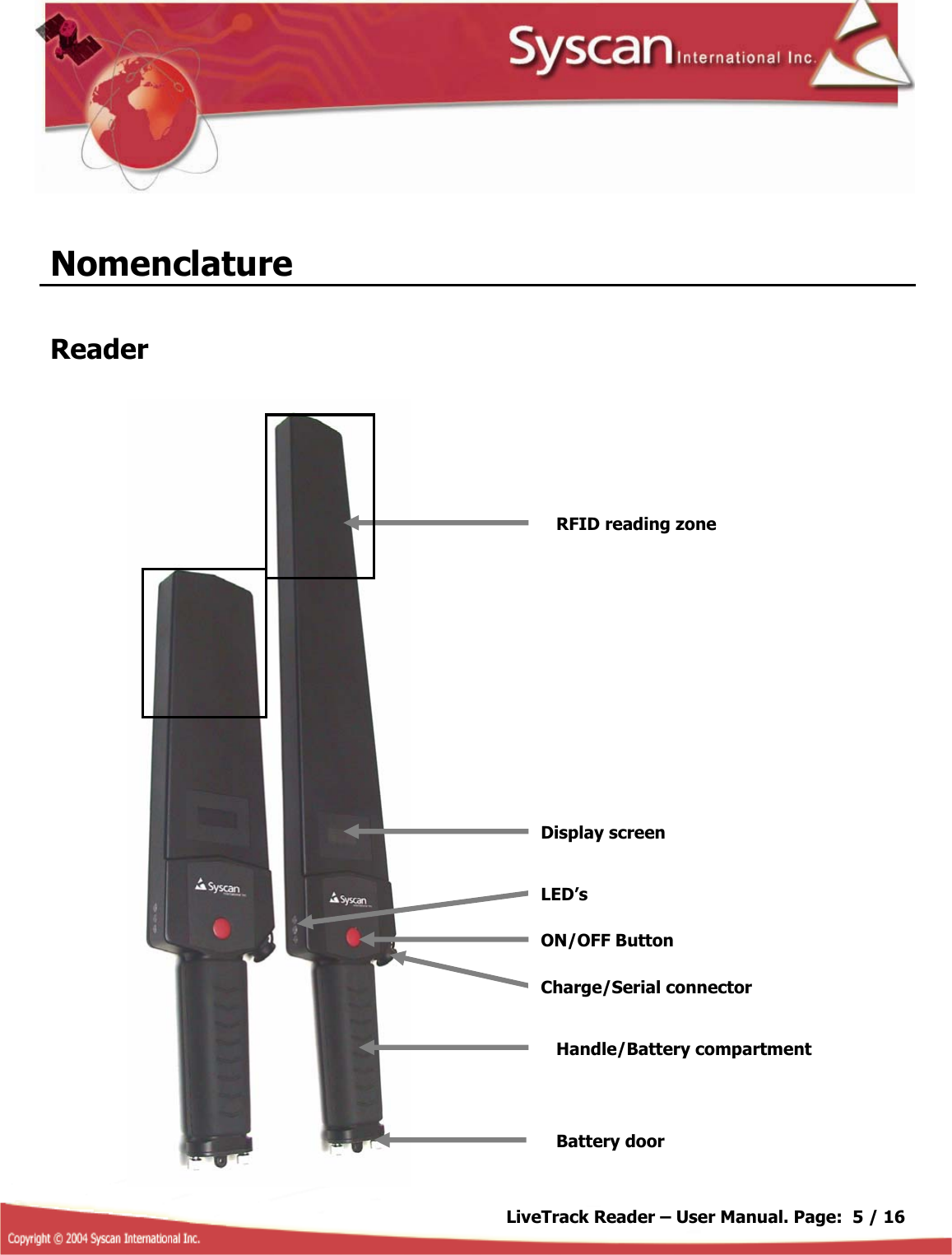 Syscan LIVETRACK RFID Reader User Manual