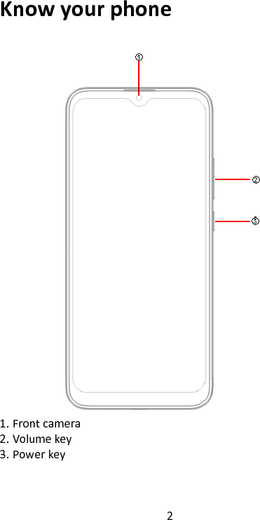 TECNO MOBILE BB4 Mobile Phone User Manual Sanjeev