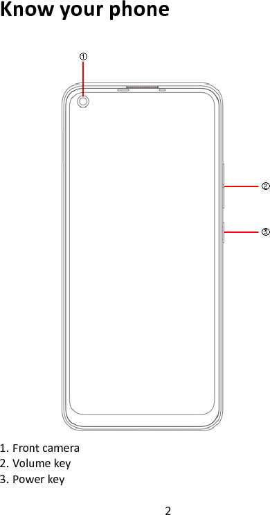 TECNO MOBILE CC6 Mobile Phone User Manual Sanjeev