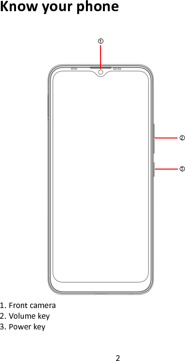 TECNO MOBILE KC8 Mobile Phone User Manual Sanjeev